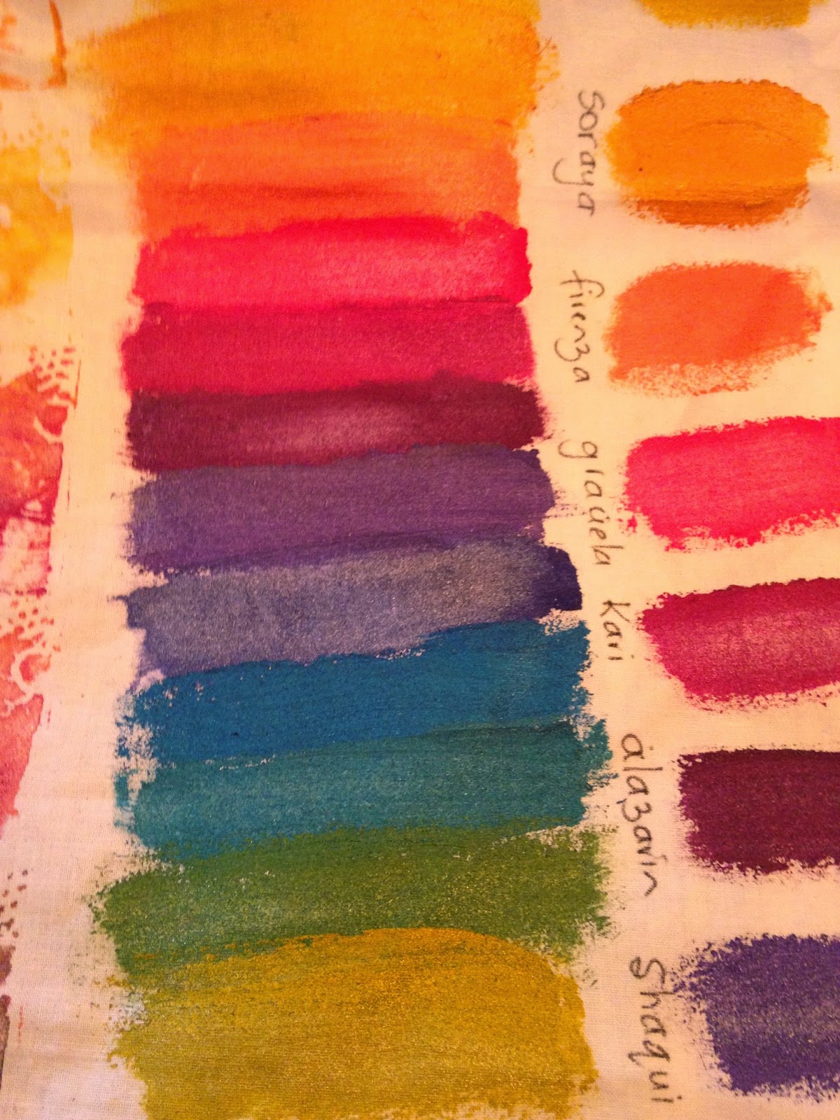 downunderdale: My take on our Australian made paints