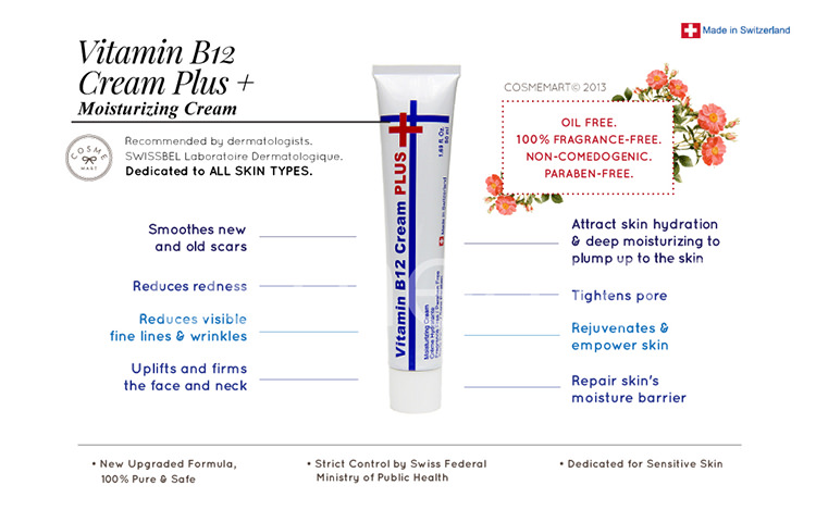 Sara Wanderlust: [REVIEW] Swissbel ; Vitamin B12 Cream