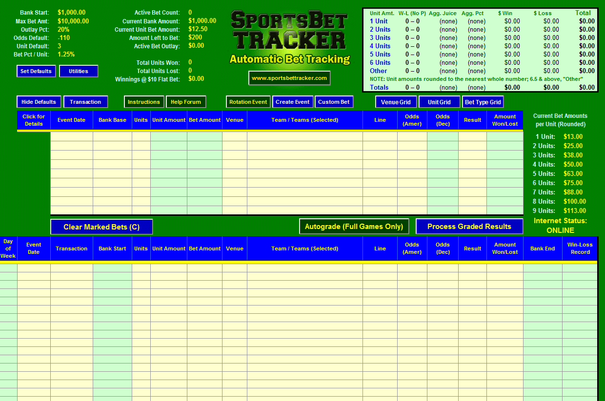 Introduction | SportsBet Tracker