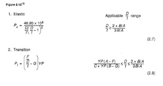 Chapter 2: Casing Design con't lec ( 8 ) |petroleum