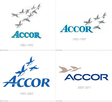 Mundo Das Marcas: ACCOR