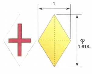 Traveling Templar: The Jewel of the SRICF