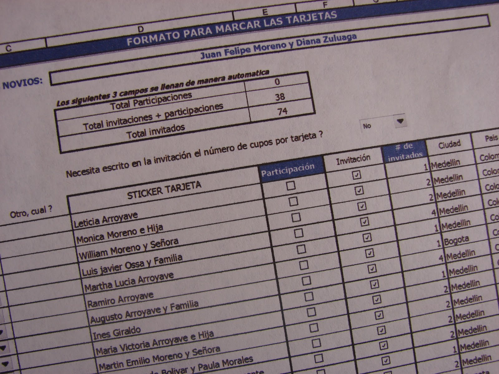 Tzutuha Tarjetería y accesorios exclusivos para eventos sociales ...