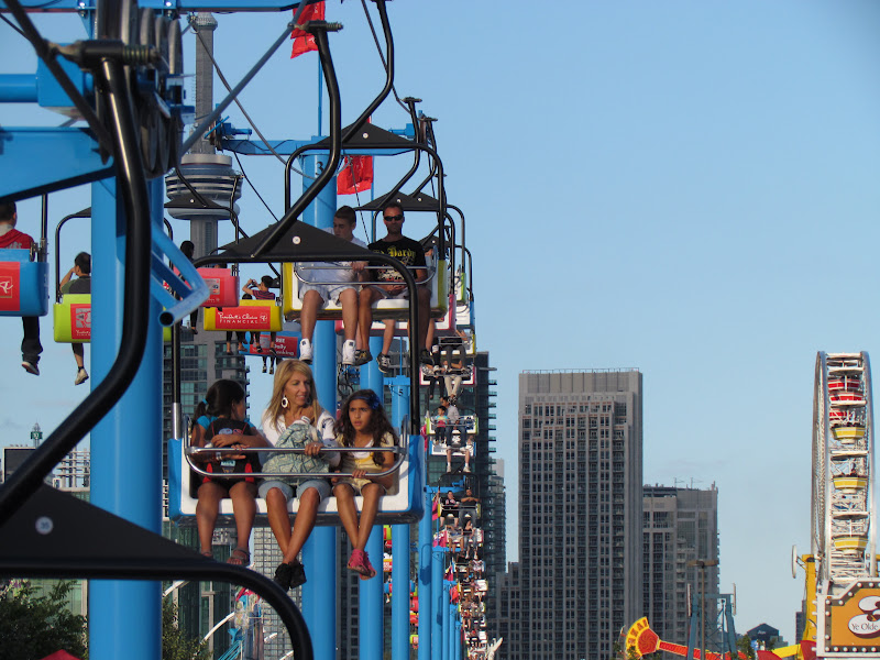 The World of Gord: The CNE Skyride