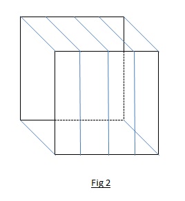 Concepts in Reasoning: Cubes