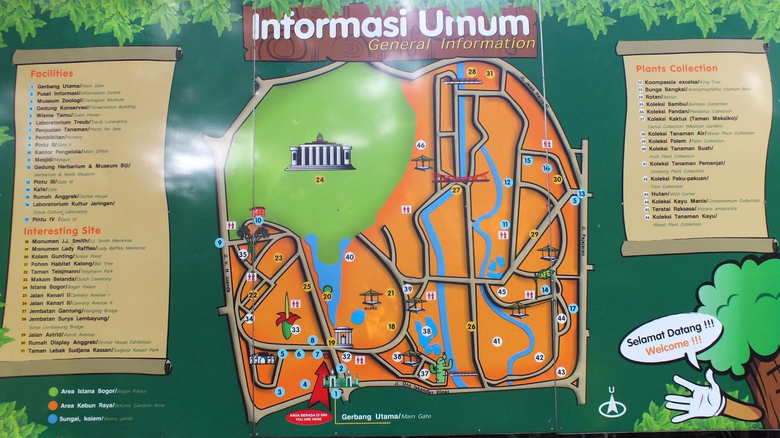 Destinasi Wisata di Kebun Raya Bogor