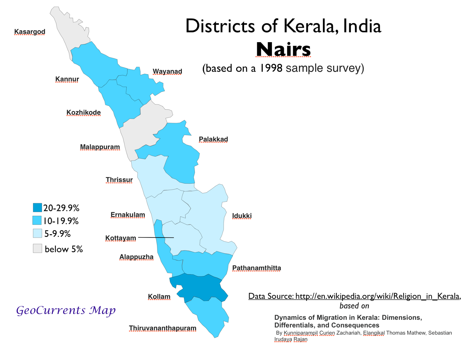 Kerala