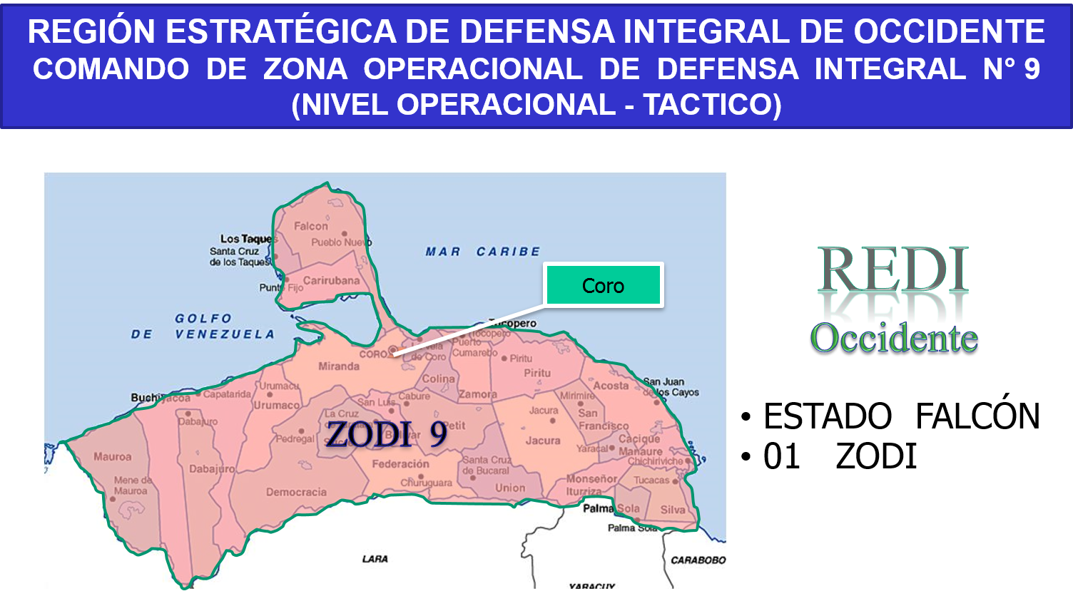 EL PROFEX: SOBERANÍA TERRITORIAL