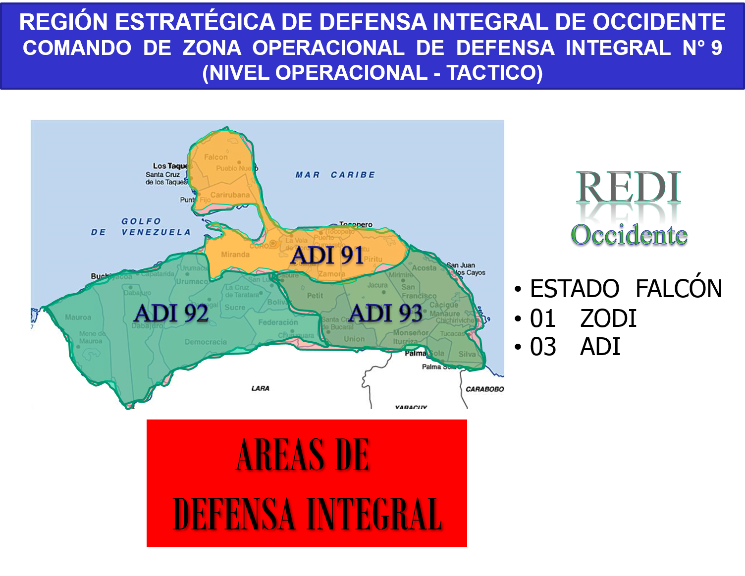 EL PROFEX: SOBERANÍA TERRITORIAL