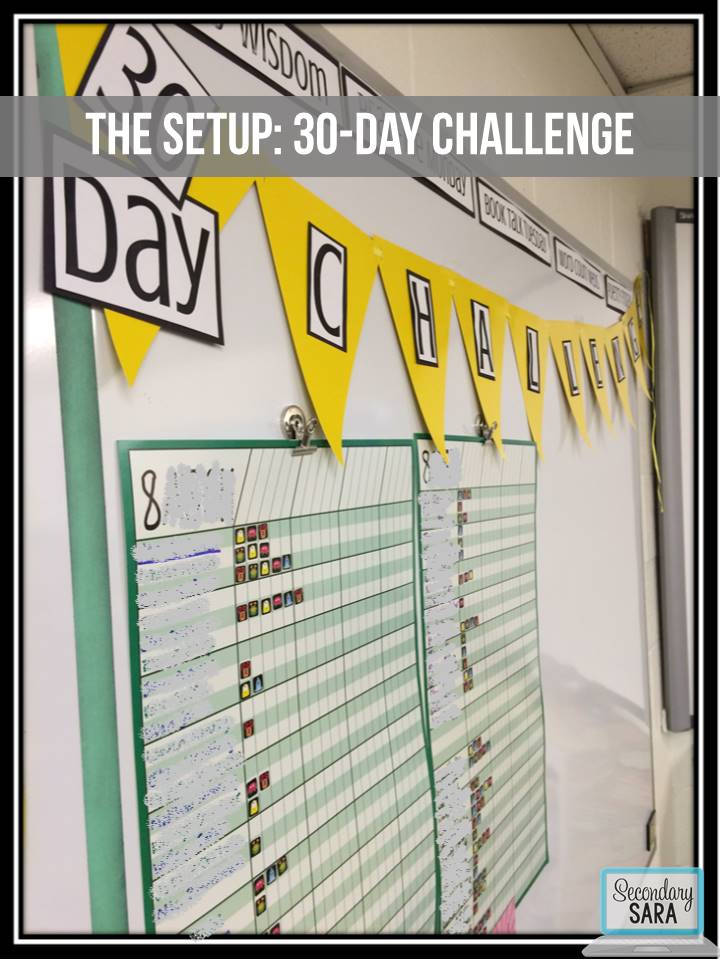 What I Learned from Teaching a 30-Day Challenge {Updated Post ...