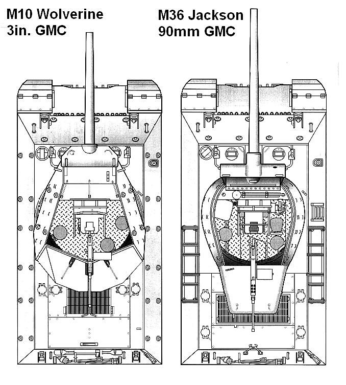 Panzerserra Bunker- Military Scale Models in 1/35 scale: M36 Jackson ...