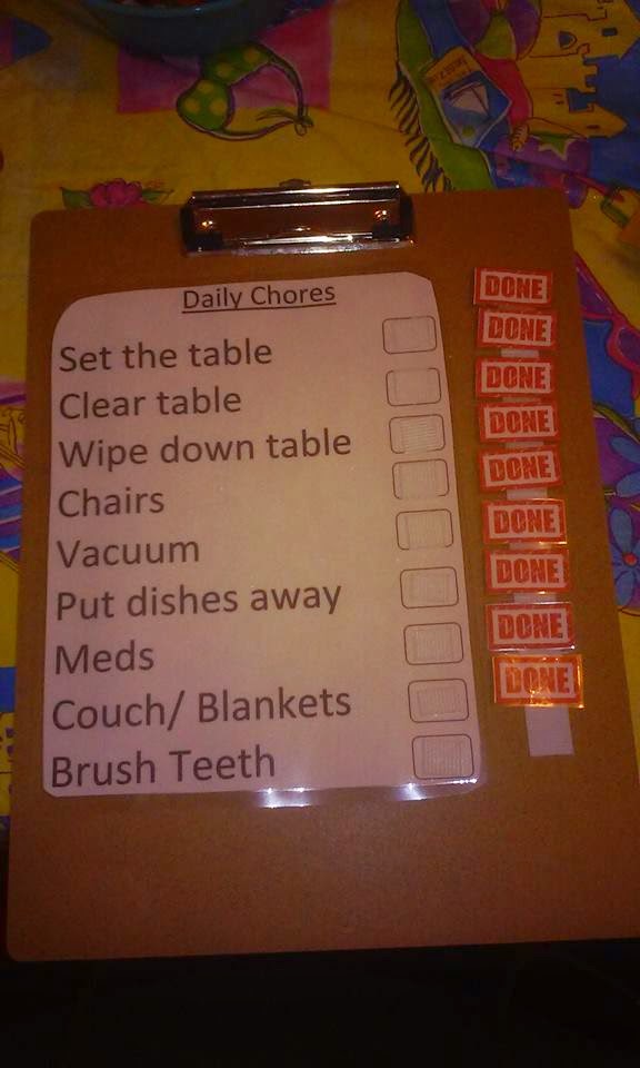 My Crazy Blessed Life with Children