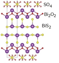 Condensed concepts: Superconductivity in BiS2 layers