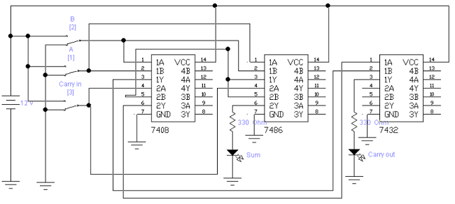 MENGENAL HALF ADDER & FULL ADDER: MENGENAL HALF ADDER DAN FULL ADDER