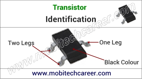 Transistor (ट्रांजिस्टर) Identification in Hindi | MobiTech Career