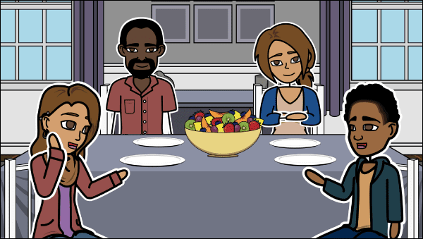 Vocabulaire français à utiliser au restaurant - Lettres et langue française