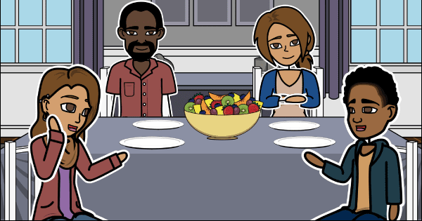 Vocabulaire français à utiliser au restaurant