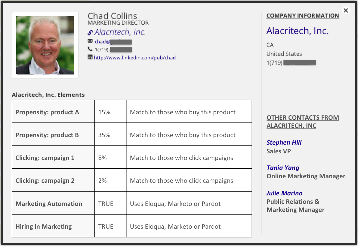 Customer Experience Matrix: Mintigo InterestBase Harvests Web and ...