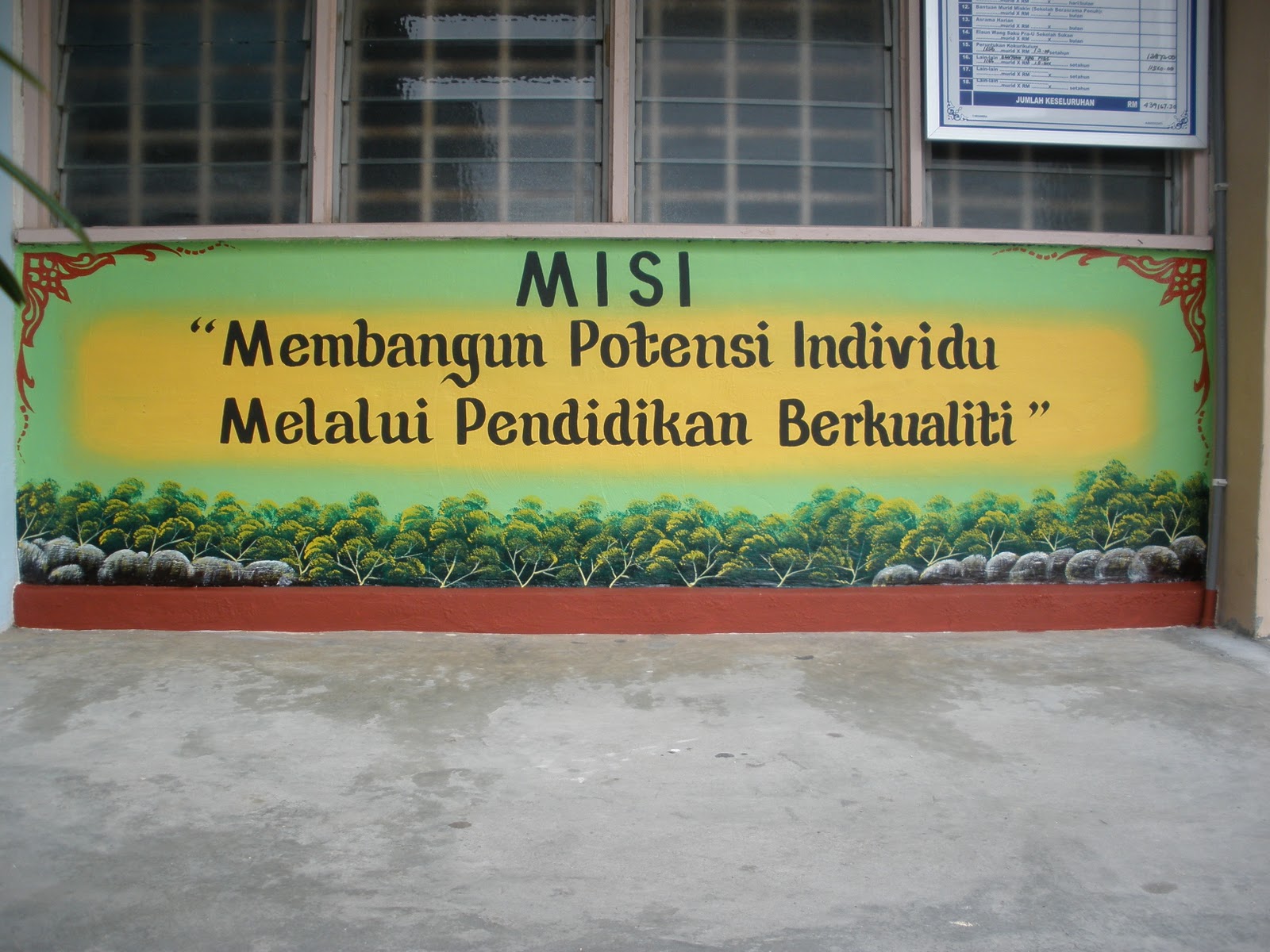 MURAL ART CETUSAN IDEA: SAMPLE IMAGE MURAL ( LOGO, VISI - MISI ...