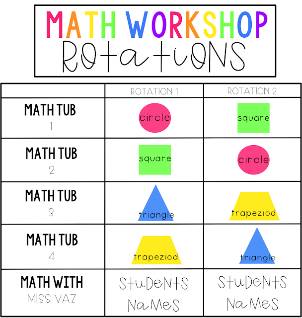 Everything You Need to Know About Math Workshop! - jillian laura designs