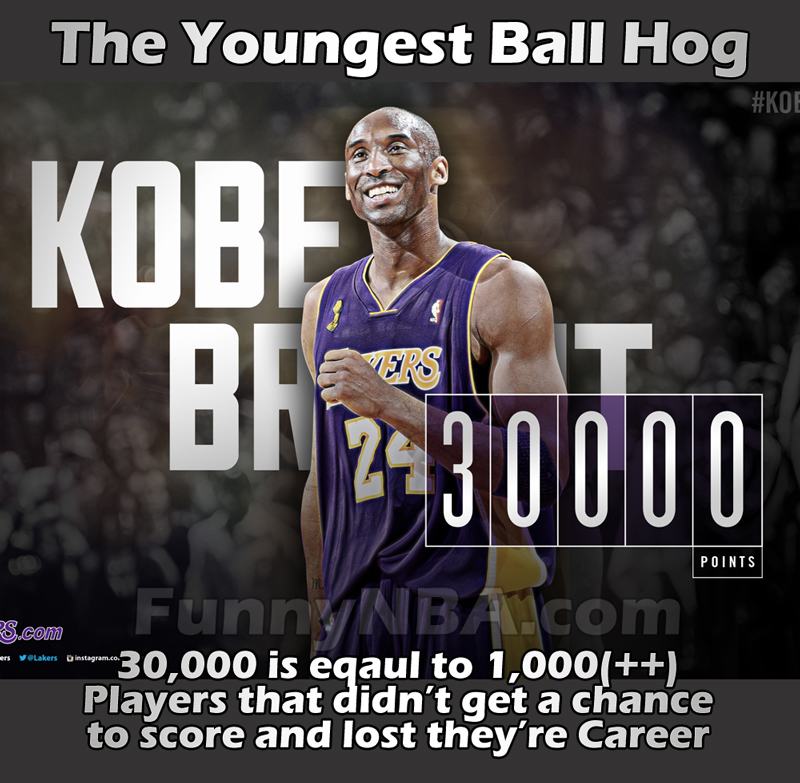 Kobe Bryant 30000 points Milestone | NBA FUNNY MOMENTS