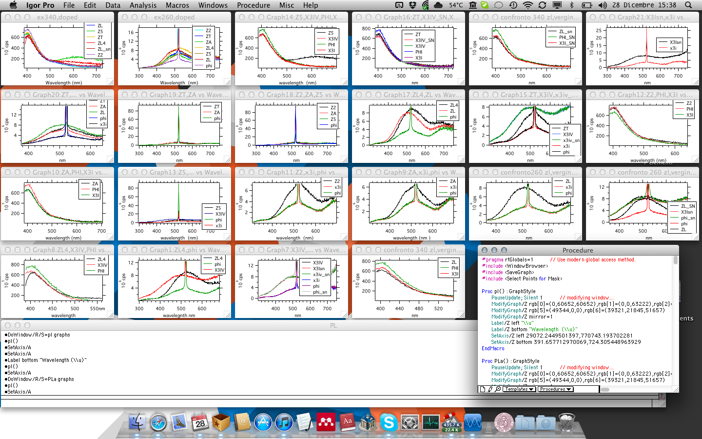research 2.0: Igor Pro.