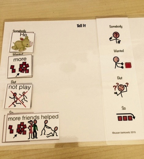 Where Do You Practice Core Words? | Kidz Learn Language