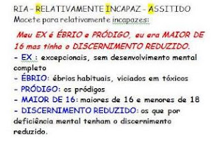 BLOG DO CONCURSEIRO MNEMÔNICO: Relativamente Incapazes