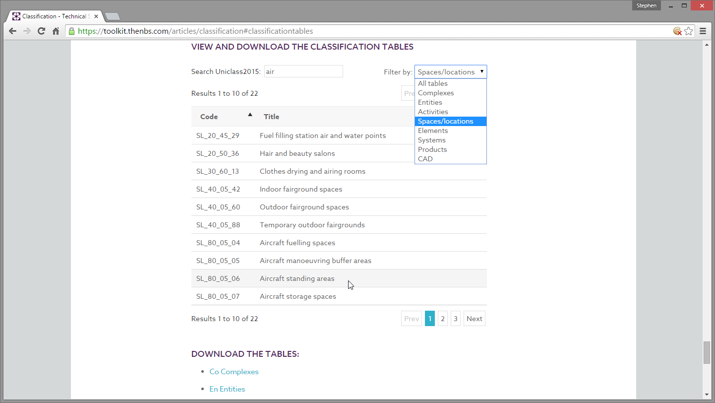 Construction Code - Blog about digital and the NBS platforms from ...