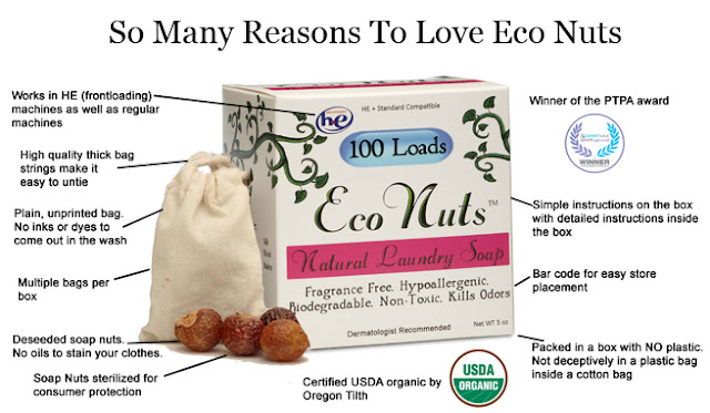 Country Drawers Blog: Eco Nuts Giveaway