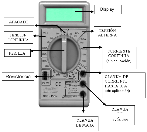 Multimetro: Características