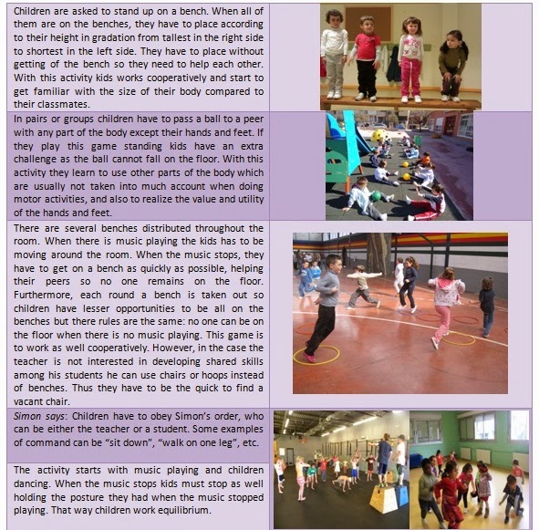 Be Students Be Teachers Psychomotor Education be-students-be-teachers-psychomotor-education