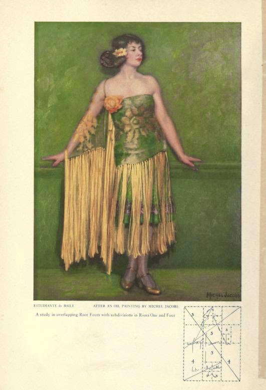 you reed book: The Art of Composition by Michel Jacobs