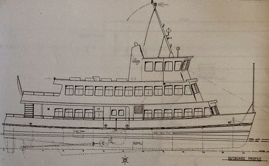 Sydney Ferry Blog: The Story of the First Fleet Ferries