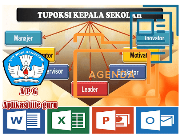 Contoh Tupoksi Kepala Sekolah Lengkap Dengan Rkjm Dan Rkt Format Words