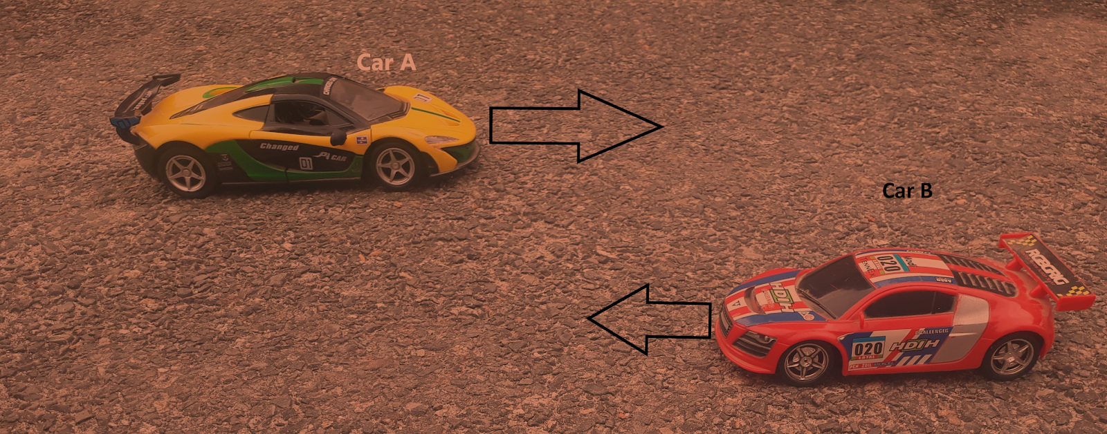 Kinematics | Relative velocity and projectile motion | Short Questions ...