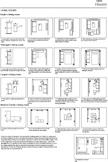 LANDSCAPE OF DESIRES: Distorted Neufert - Living Rooms ,Television