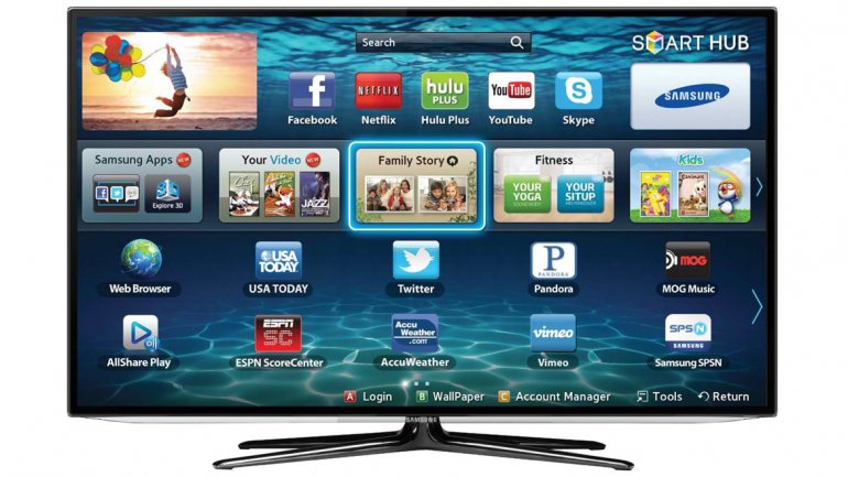 los televisores: Partes de un televisor