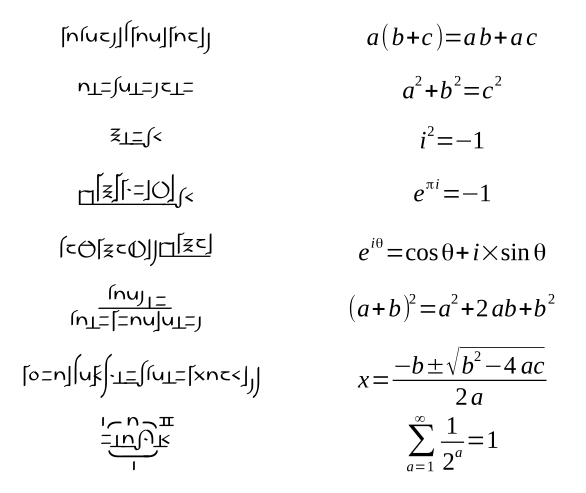 Srjskam: Betascript Mathematical Notation