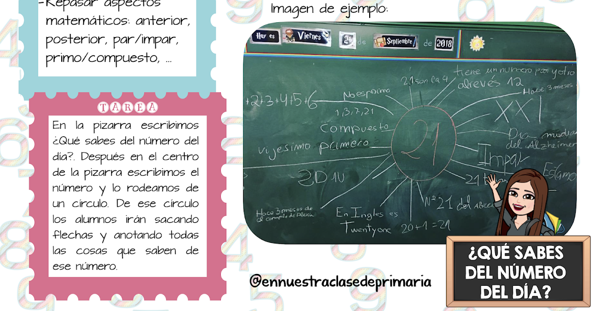 En nuestra clase de Primaria: Matemáticas. Taller El número del día.