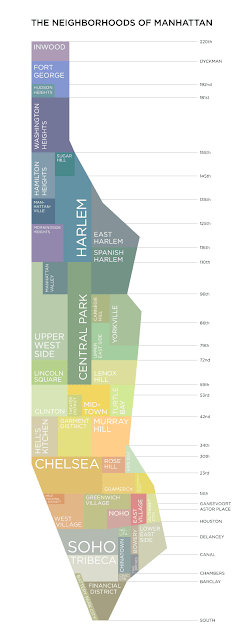 Online Maps: Manhattan Neighborhoods Map