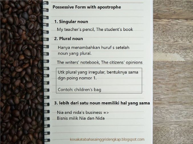 Penggunaan Apostrof Dalam Bahasa Inggris