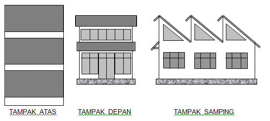 HARTAJAYA ( AJAY ) : Beberapa Macam Bentuk Atap Bangunan