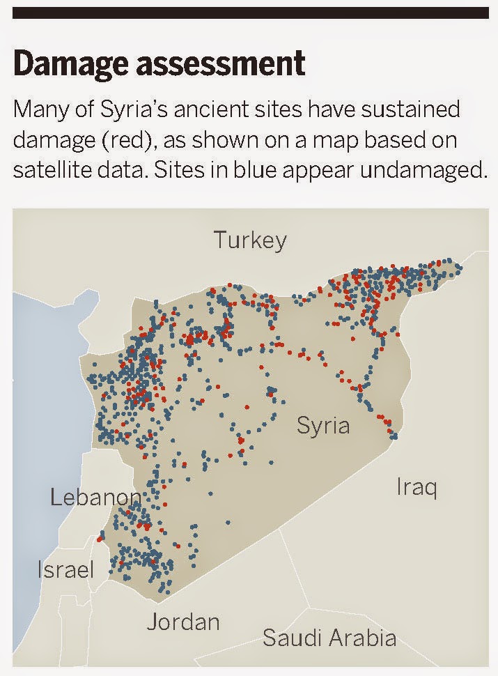 Mapping the damage to Syrian Archaeological sites ~ Irtiqa