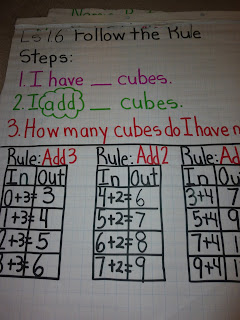 Love 2 Teach Math: 2.OA.2 Addition Anchor Charts