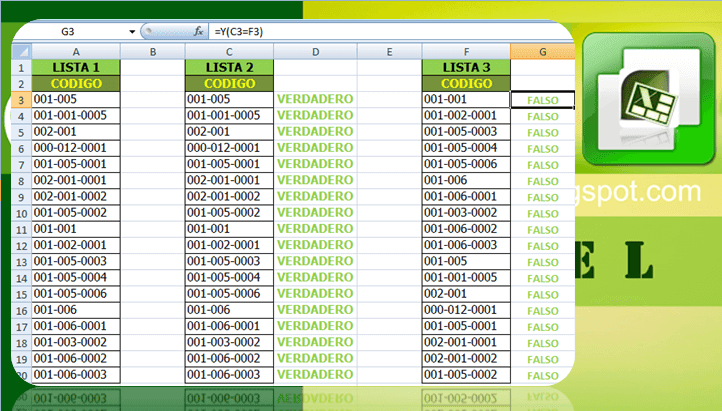 Función Y en Excel | Comparar dos columnas (Función Lógica Y ...