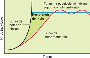 a tricolina biologa: Março 2014