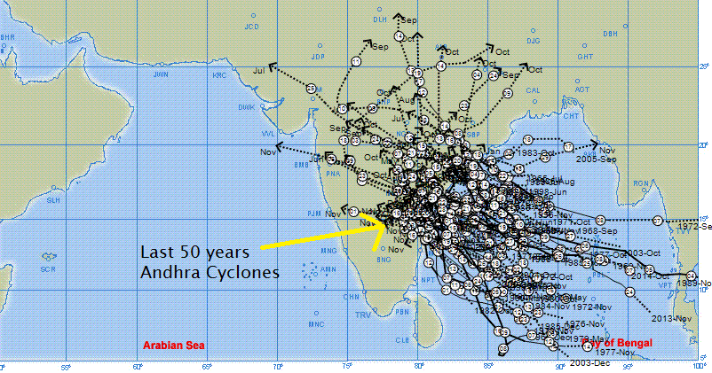 Mausam Srsti: 1977 Andhra Super Cyclone