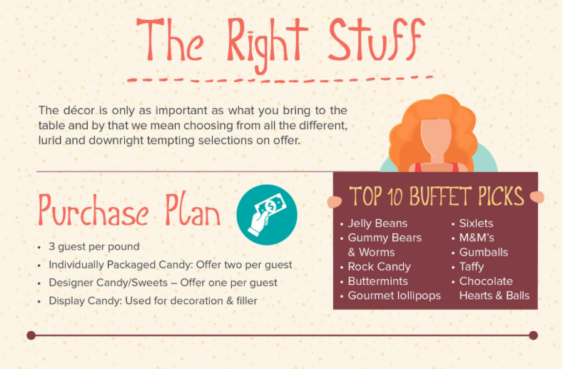 How To Build The Best Candy Buffet. EVER! - First Time Mom and Dad