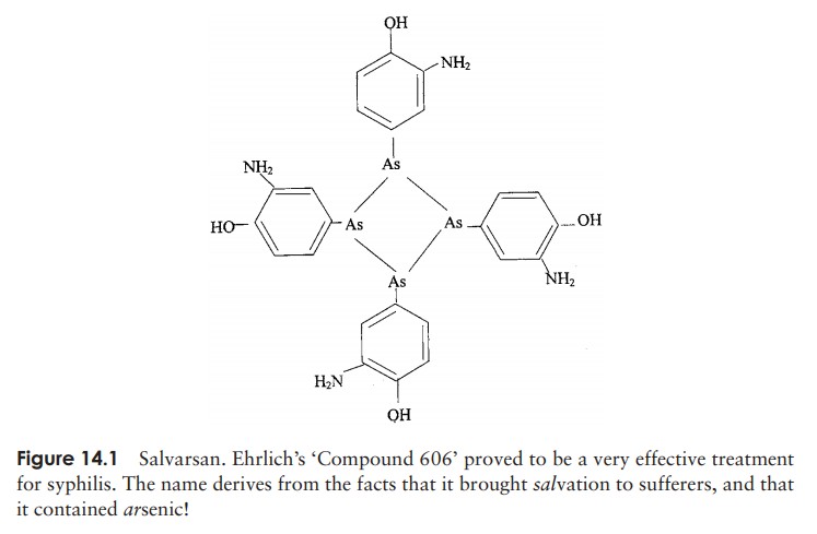 Chimiothérapie et agents antimicrobiens | BioEduc